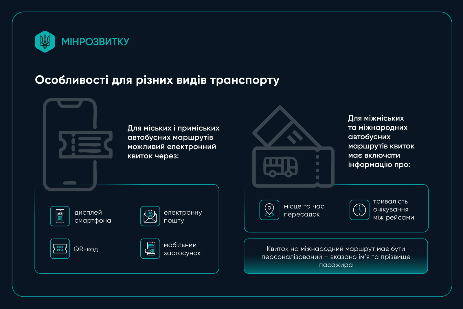 В Украине начала действовать единая форма билета для общественного ...